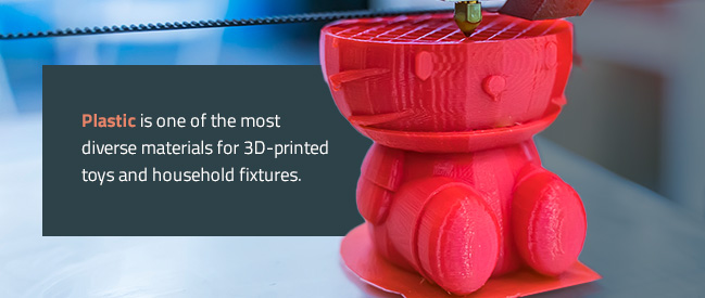 6 Leading 3D Printing Supplies Manufacturers for Global Buyers