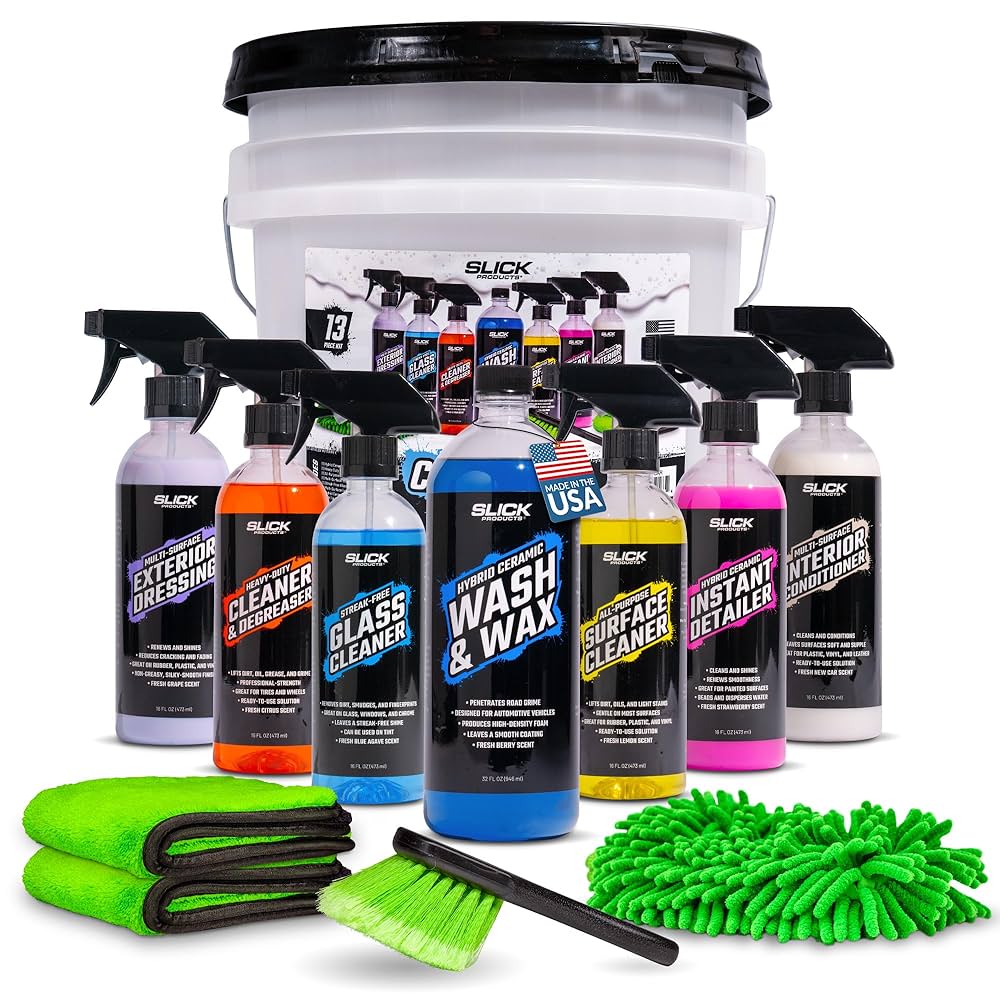 8 Leading Automotive Detailing Supplies Manufacturers for Global Bu...