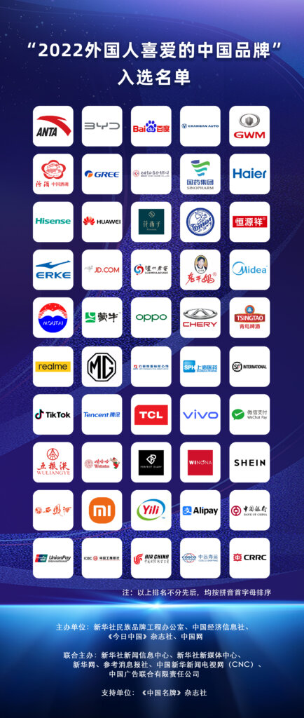 Unveiling the Top 6 Chinese Manufacturers List Suppliers for Your B...