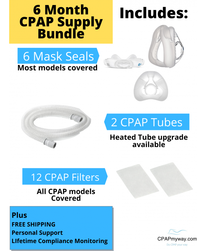 Top 5 Cpap Supplies List and Guide: How To Solve Scenario 1: Navi...