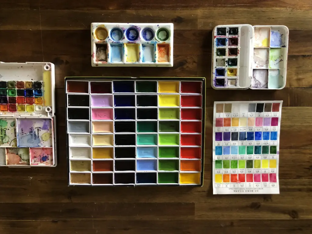 Top 7 Watercolor Supplies List and Guide: How To Solve Scenario 1...