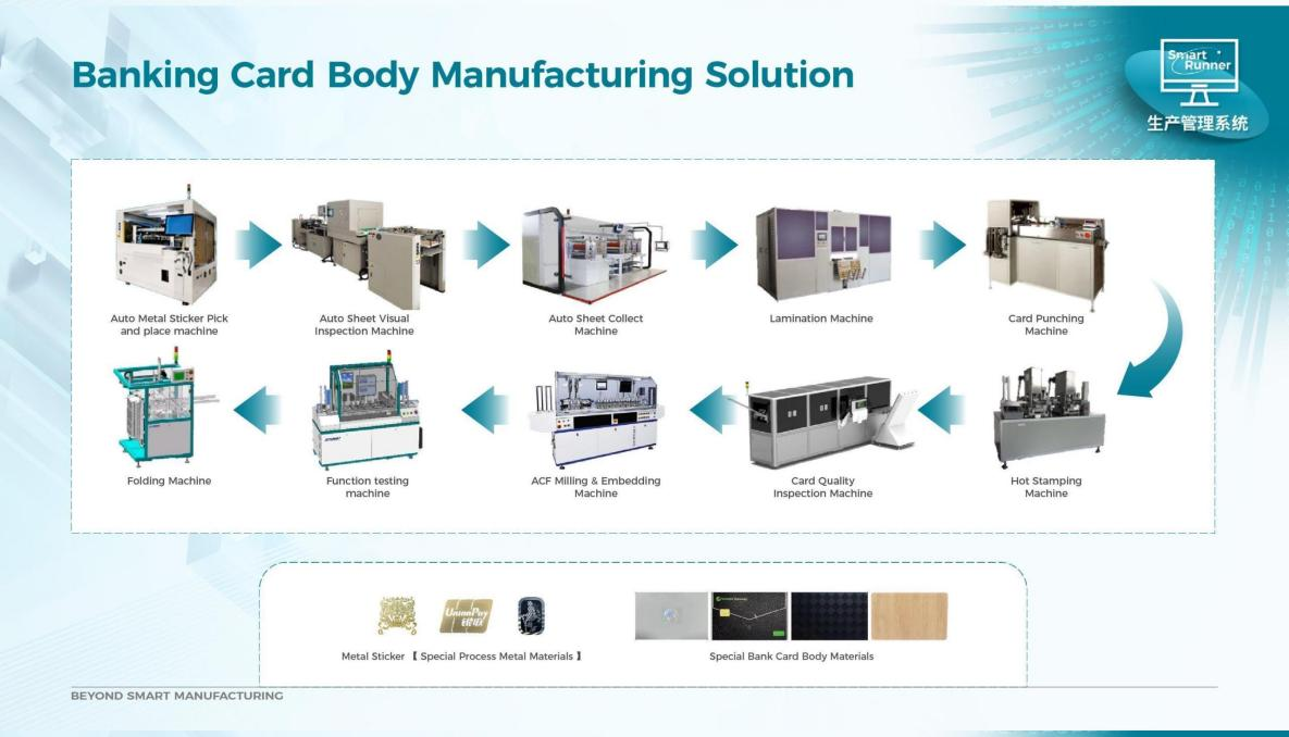 Top 10 Copay Cards Manufacturers (2026 Audit Report)