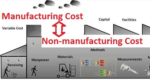 Top 8 Non Rule Manufacturers (2026 Audit Report)