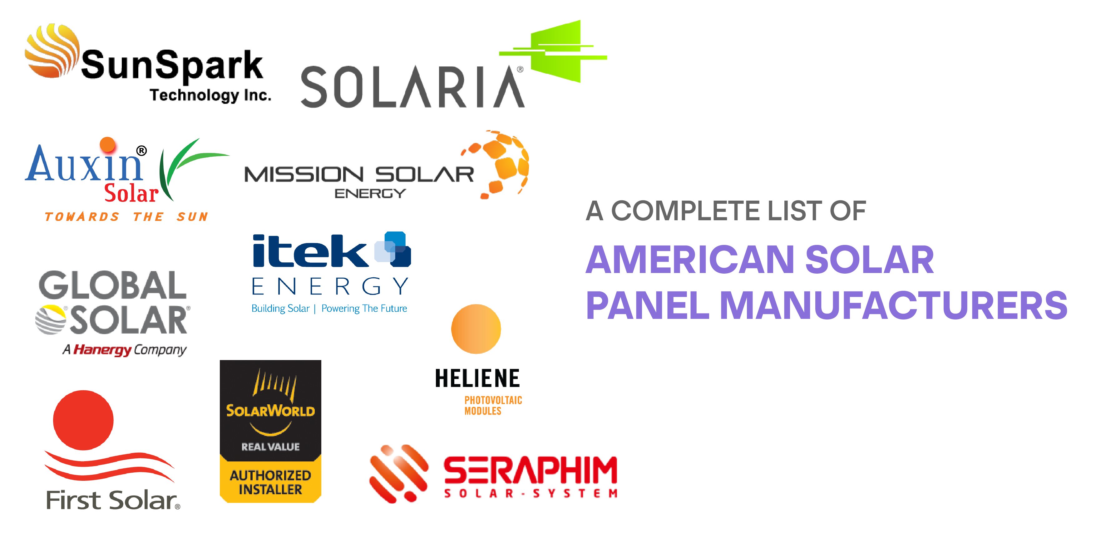 Top 8 Top 10 Solar Panel In Usa Manufacturers (2026 Audit Report)