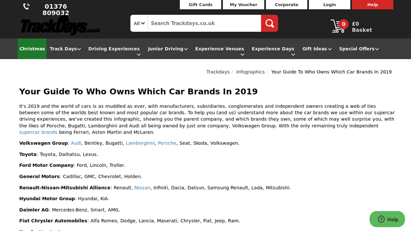 Top 8 Who Owns What Car Manufacturers (2026 Audit Report)